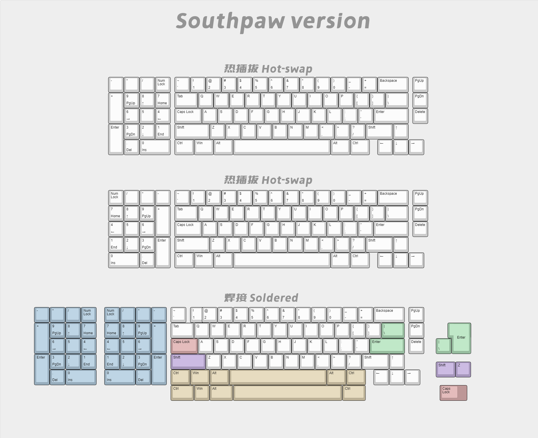 [GB Sale] WIND X R2 Southpaw Version – windstudio